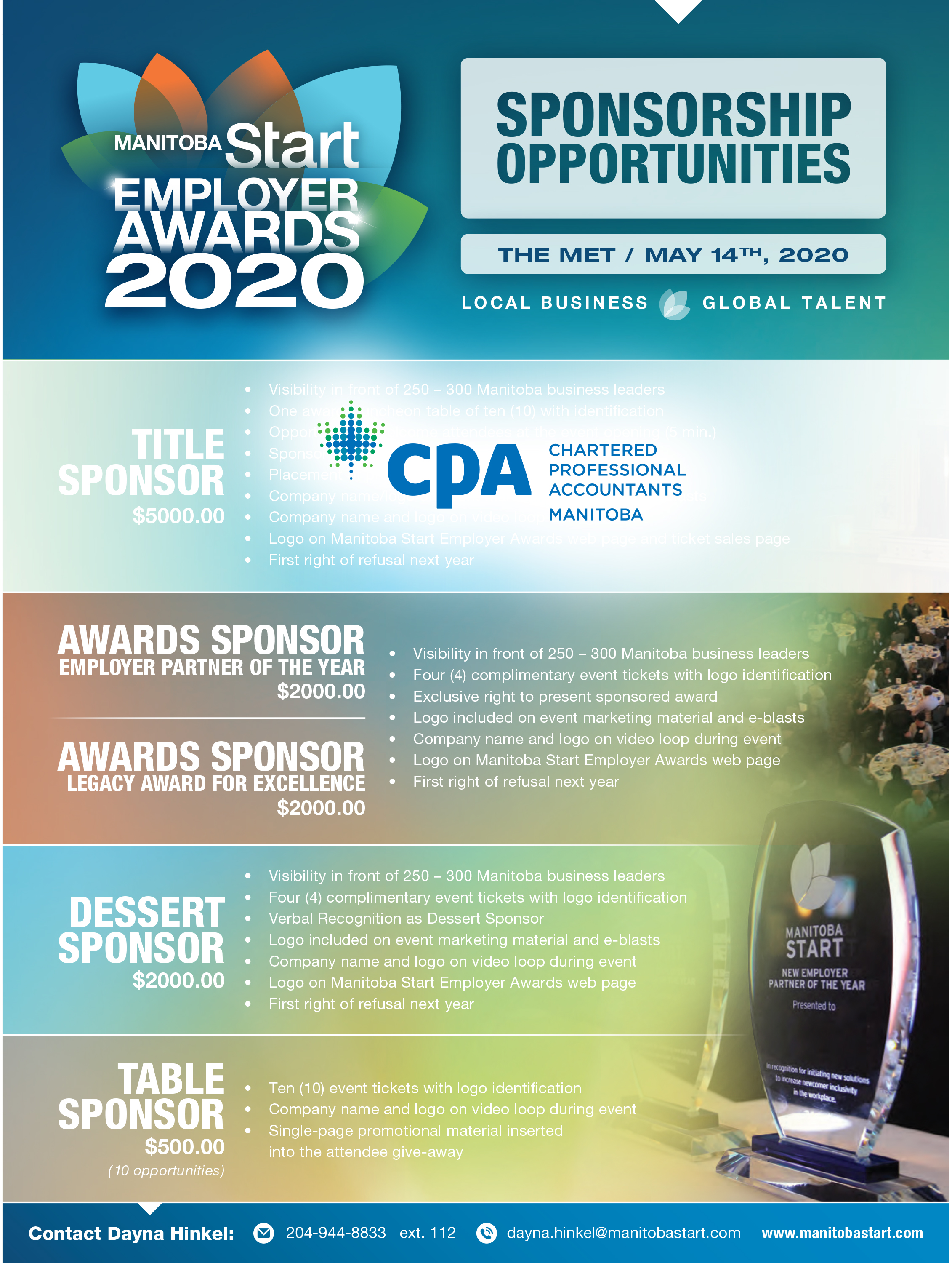 Employer Awards | Manitoba Start